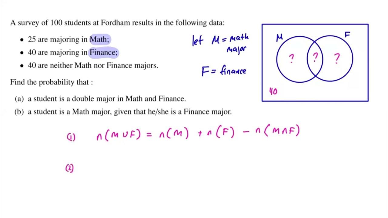 Computing Probabilities and Conditional Probabilities using Venn ...