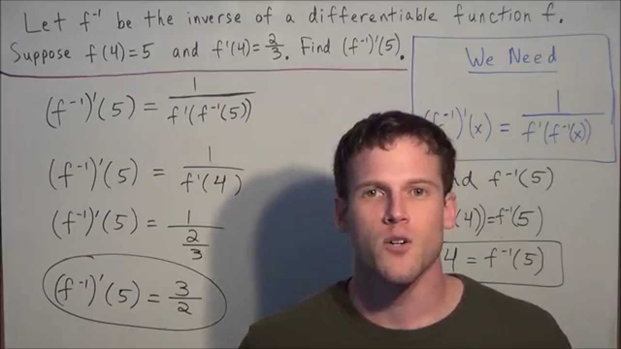 Finding the Derivative of an Inverse Function (basic example ...