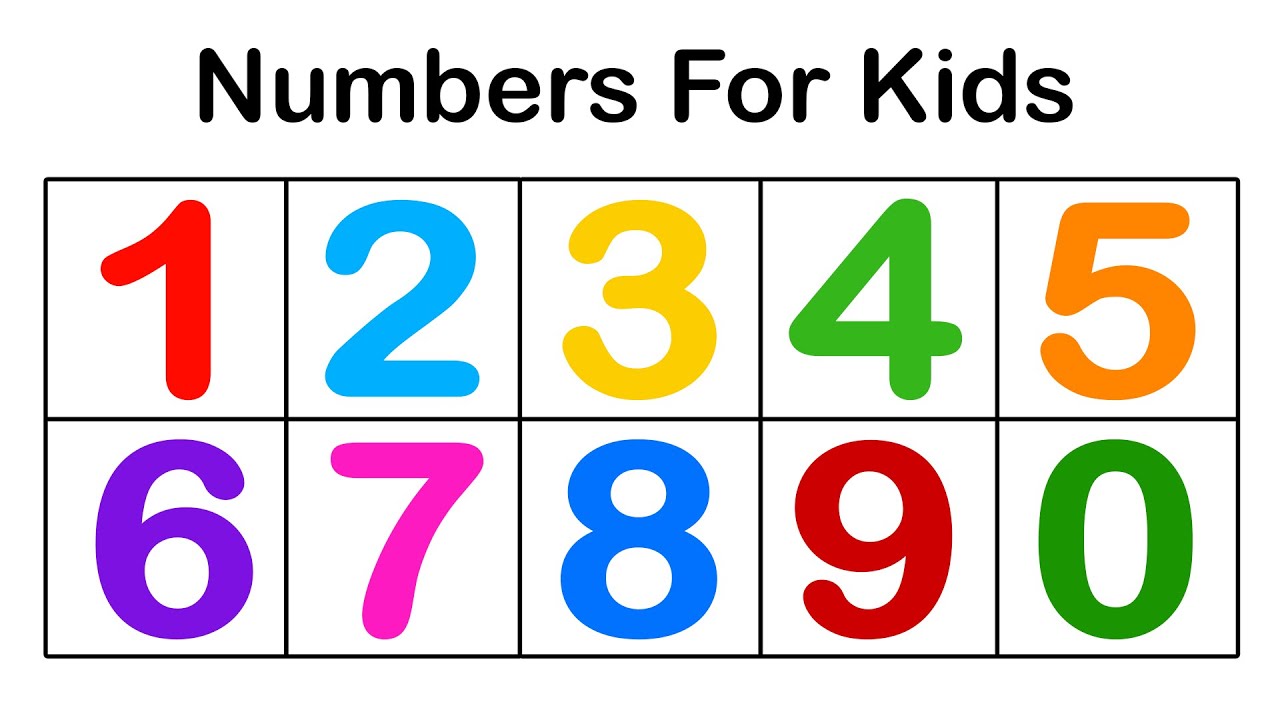 Learn Numbers 1-10 - 123 Numbers for Kids, Toddlers, Numbers for ...