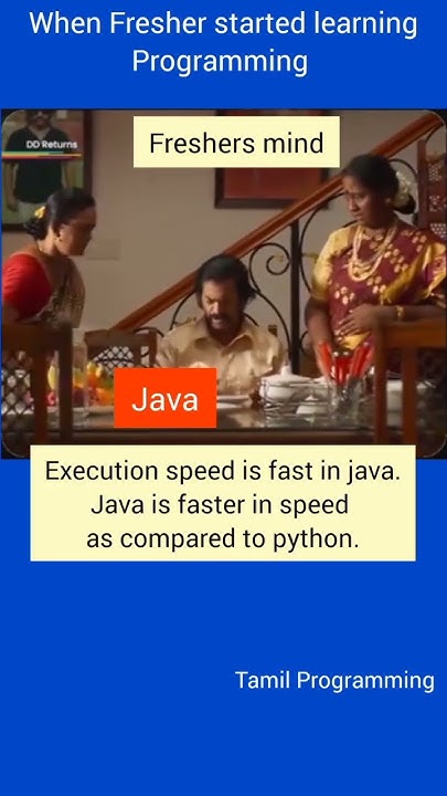 Which Programming Language Should Learn First 🔥 Youtube 6001
