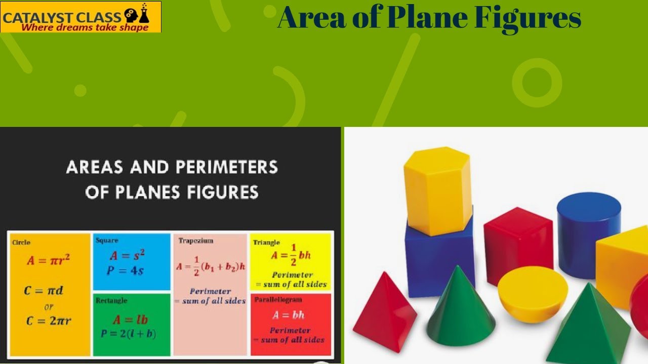 Area of Plane Figures (Rectangle and Square) - YouTube
