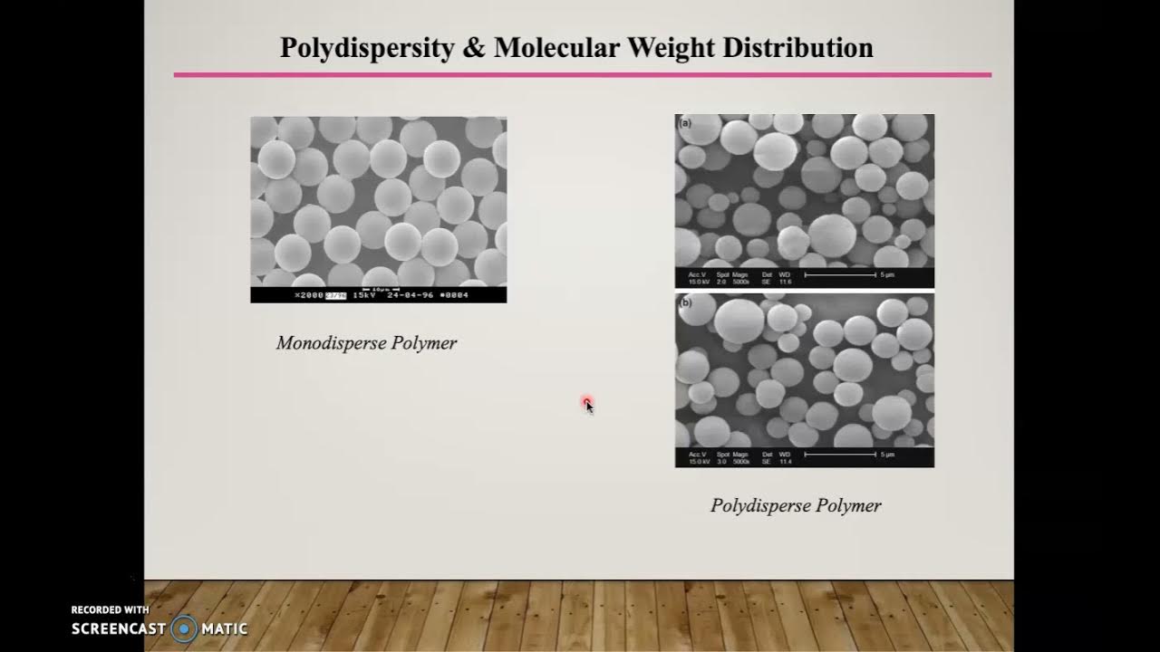 Polydispersity Index & Molecular Weight Distribution curve - YouTube