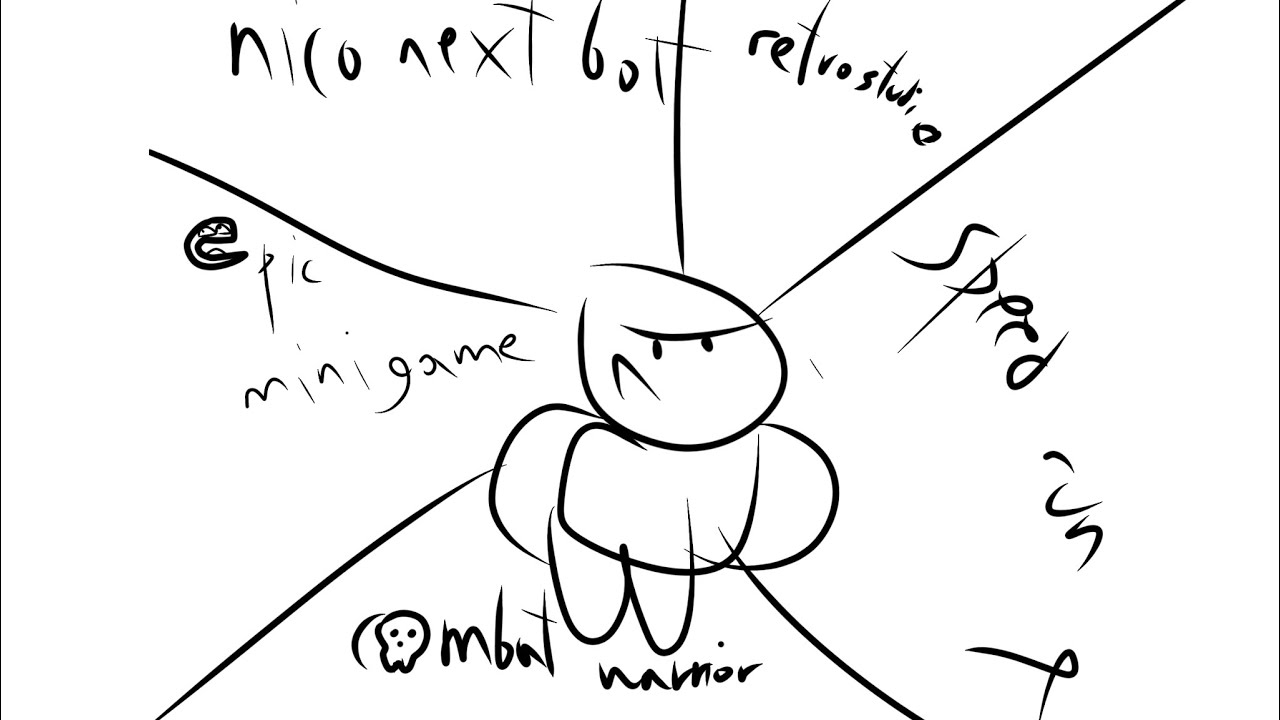 Roblox be like: (with skitzy green screen meme I edited and one comment ...