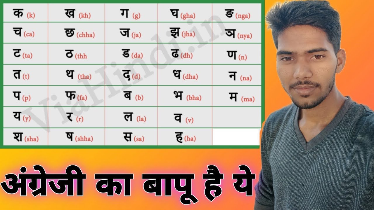 क ख ग घ वर्णमाला | K Kh g gh Alphabet | Hindi & English | Nageshwar ...