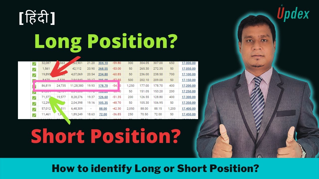 How to identify Long or Short Position? Option Chain Analysis | NSE ...