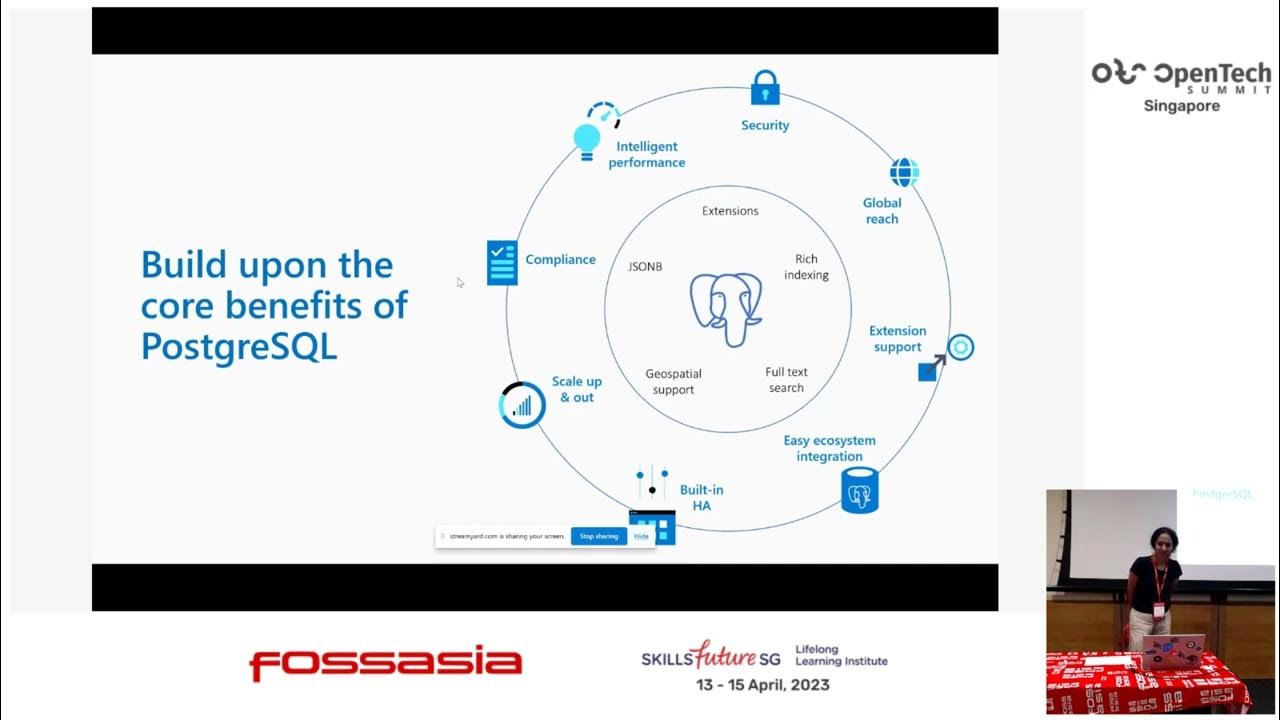 Sharding on PostgresSQL Distributed PGSQL Database with Open Source Citus Engine - Saranya ...