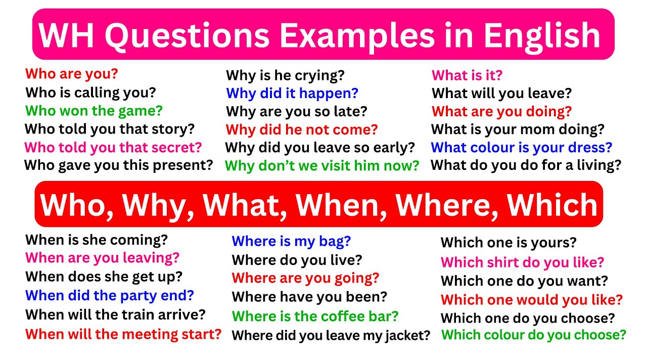 WH Questions Examples in English | Who, Why, What, When, Where, Which ...