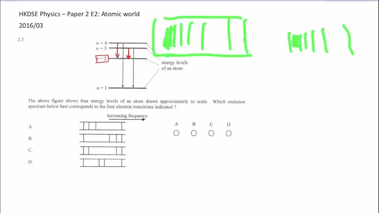 HKDSE Physics 2016 E2 03 - YouTube