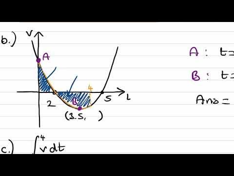 Variable Acceleration Exam Questions - A Level Maths - Edexcel Mechanics Year 1 - Q4 (level 2 ...
