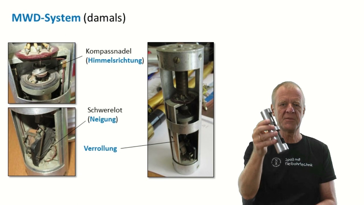 Wie funktioniert ein MWD System? - YouTube