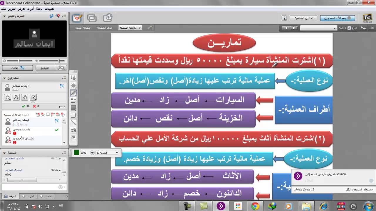 محاضرة 2 المعادلة المحاسبية د فتر اليومية Youtube