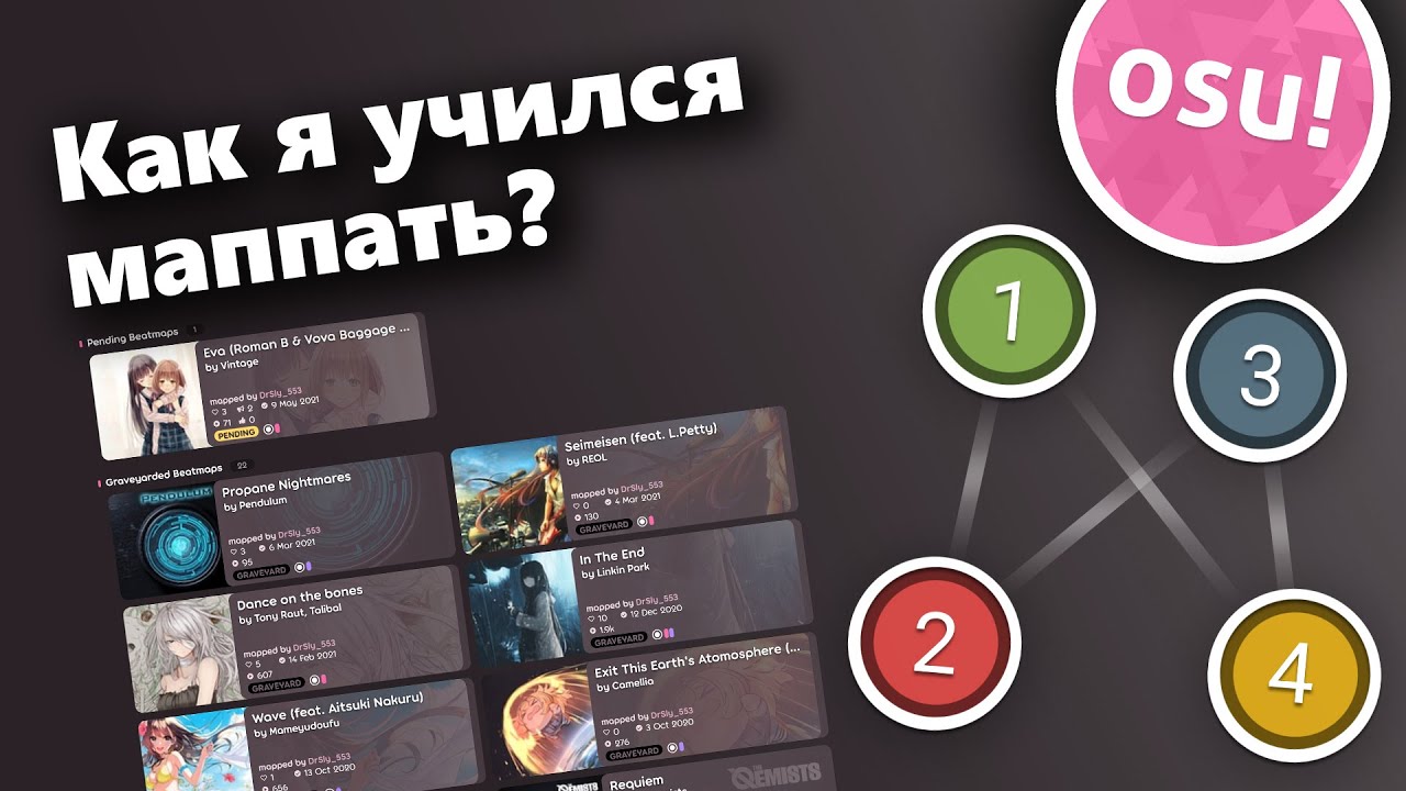 Мой путь в osu маппинге | osu! mapping - YouTube