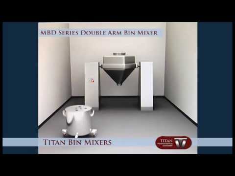 THE BEST BIN TOTE IBC BLENDERS HOW IT WORKS - YouTube