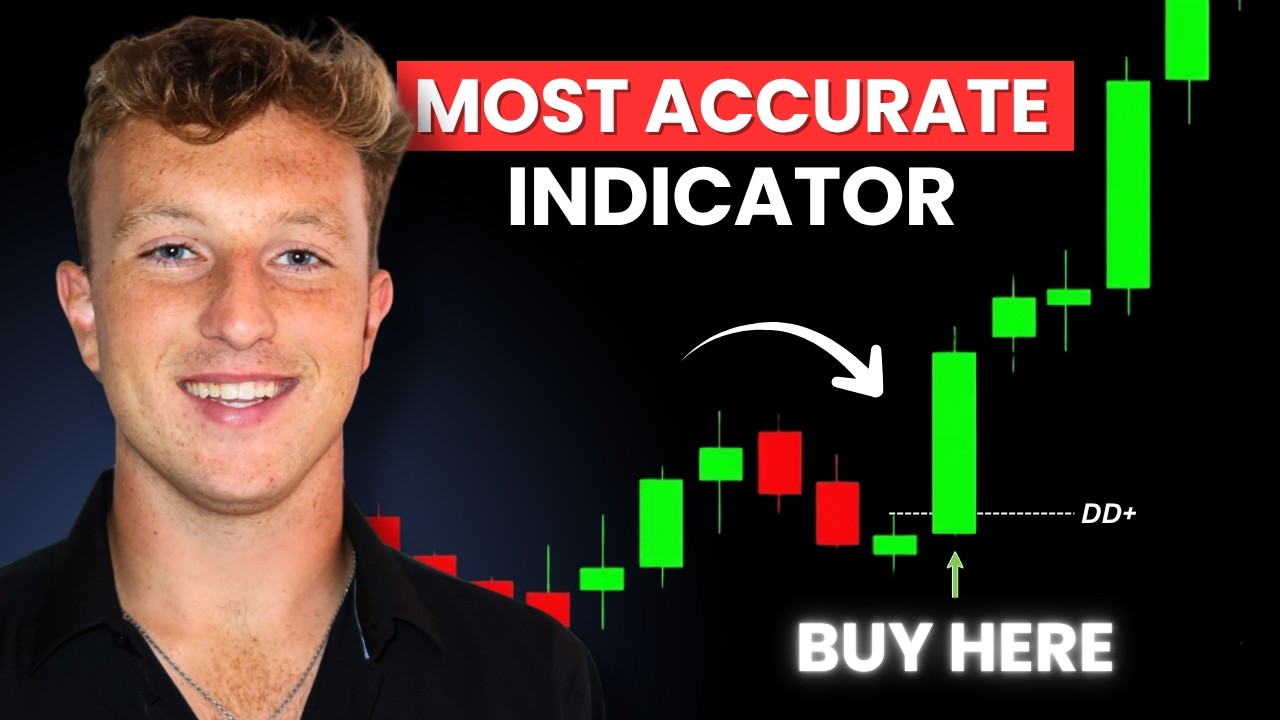 I Built the Most Accurate Trading Indicator in the World (No Clickbait ...