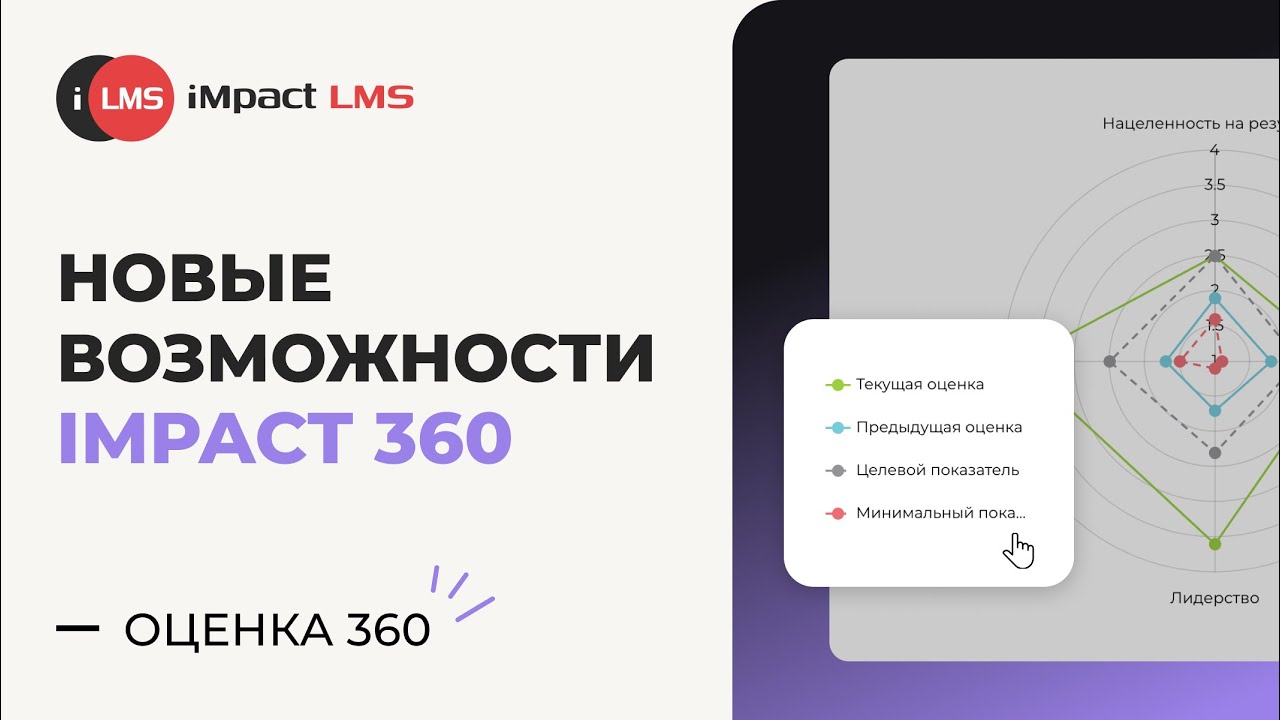 Оценка 360: новый подход к отчетам и автоматизации | iMpact 360 на базе ...