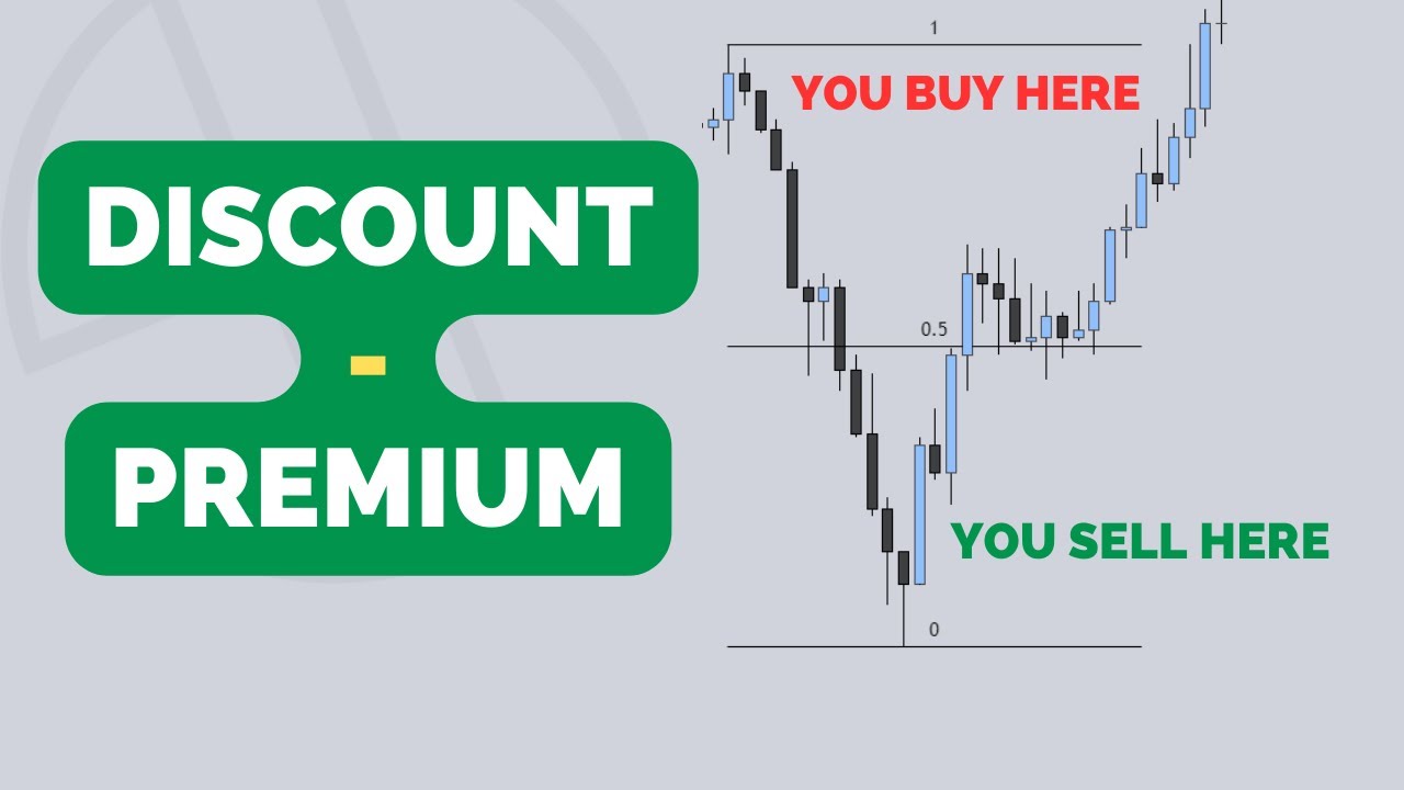 Premium and Discount Zone Strategy | Smart Money ICT Concepts - YouTube
