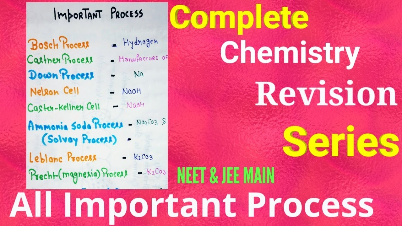 All important Process of chemistry - Part-1 || Chemistry overall ...