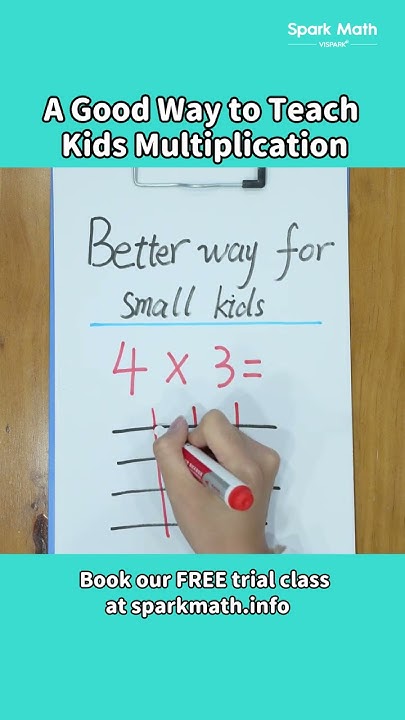 How to Teach Kids Multiplication | Visualize Multiplication ...