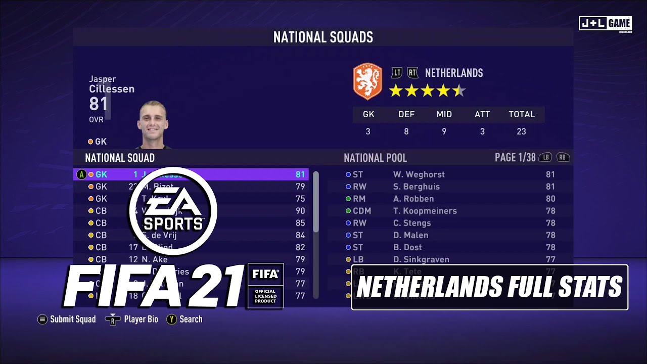 FIFA 21 NETHERLANDS Full Stats - YouTube