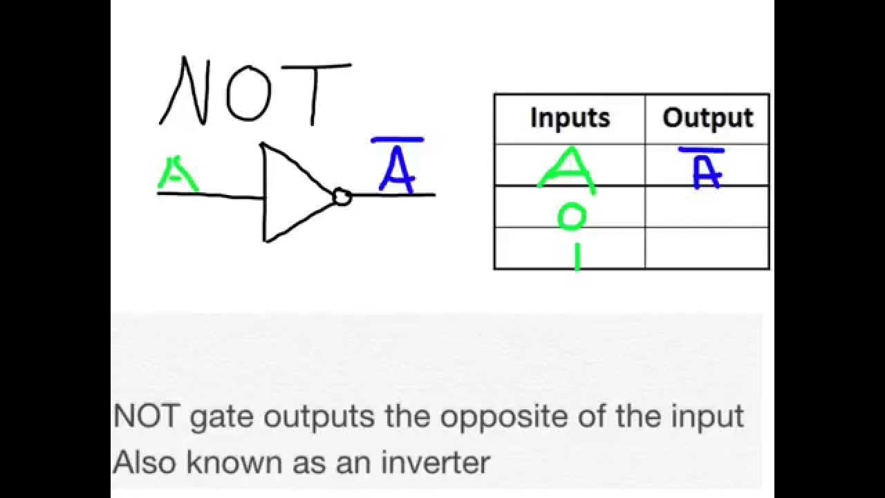 NOT gate logic table worked out digital electronics - YouTube