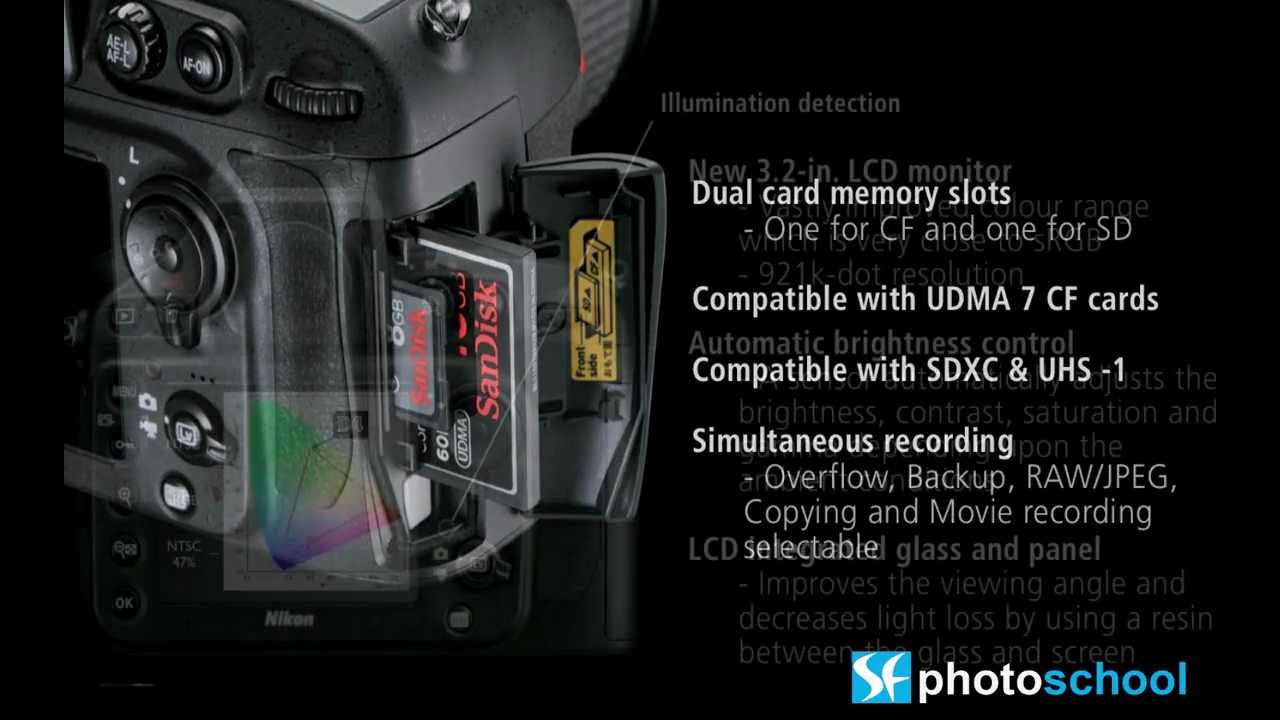 Nikon D800 Review - YouTube