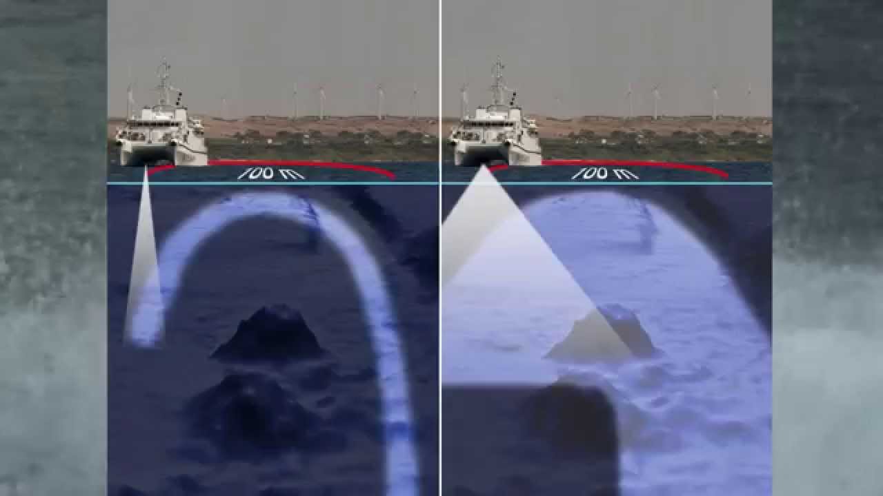 Hydrography explained to kids - YouTube