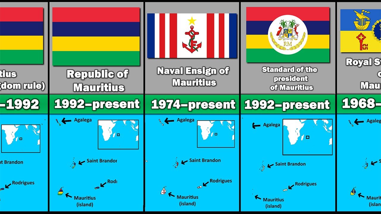 Evolution of The Mauritius Flag - YouTube