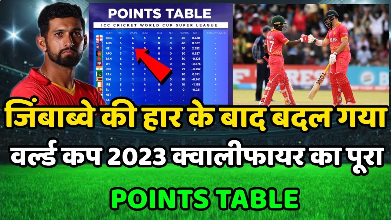 World Cup Qualifier 2023 Points Table | ZIM vs SCO After Match Points ...