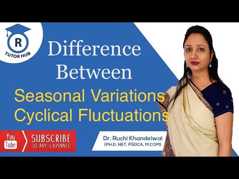 Difference Between Seasonal Variations and Cyclical Fluctuations| Time ...