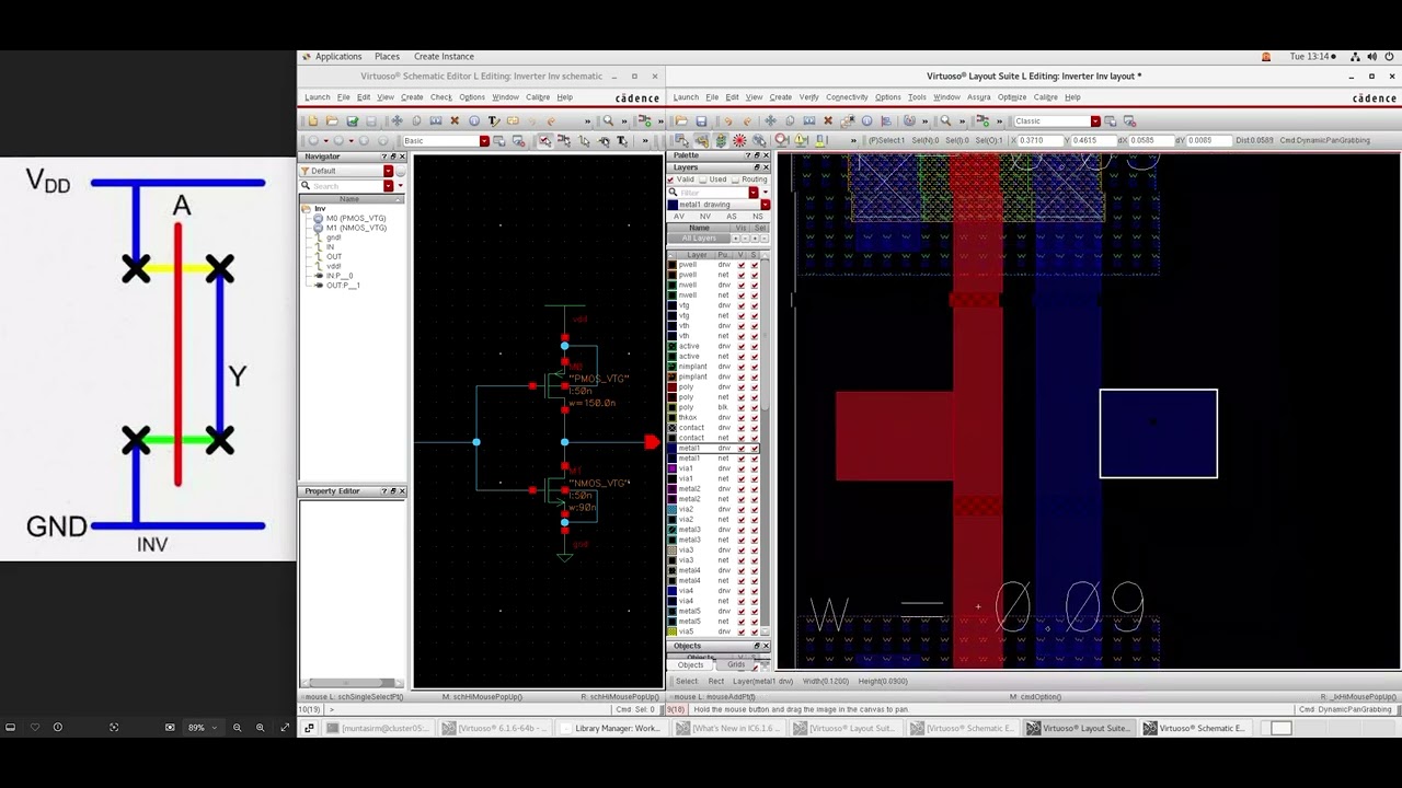 Inverter Layout Design using Cadence Virtuoso - YouTube
