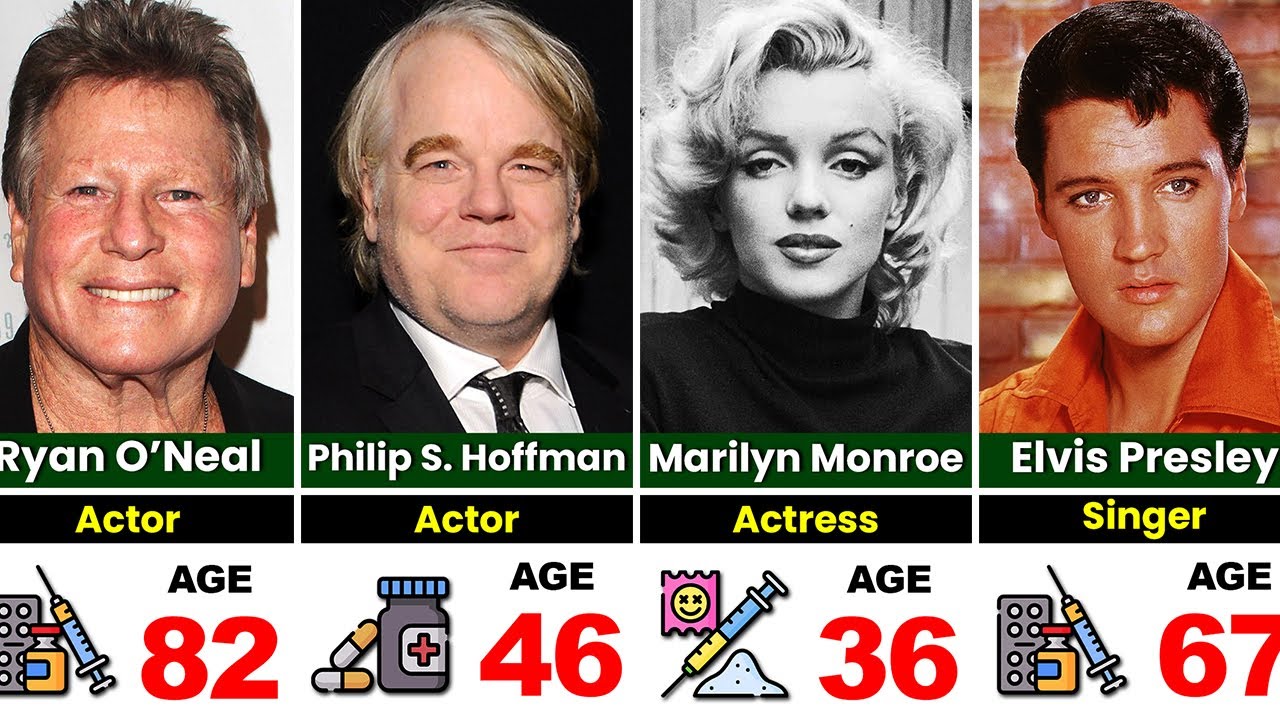45 Worst Drug Addicts in Hollywood History - YouTube