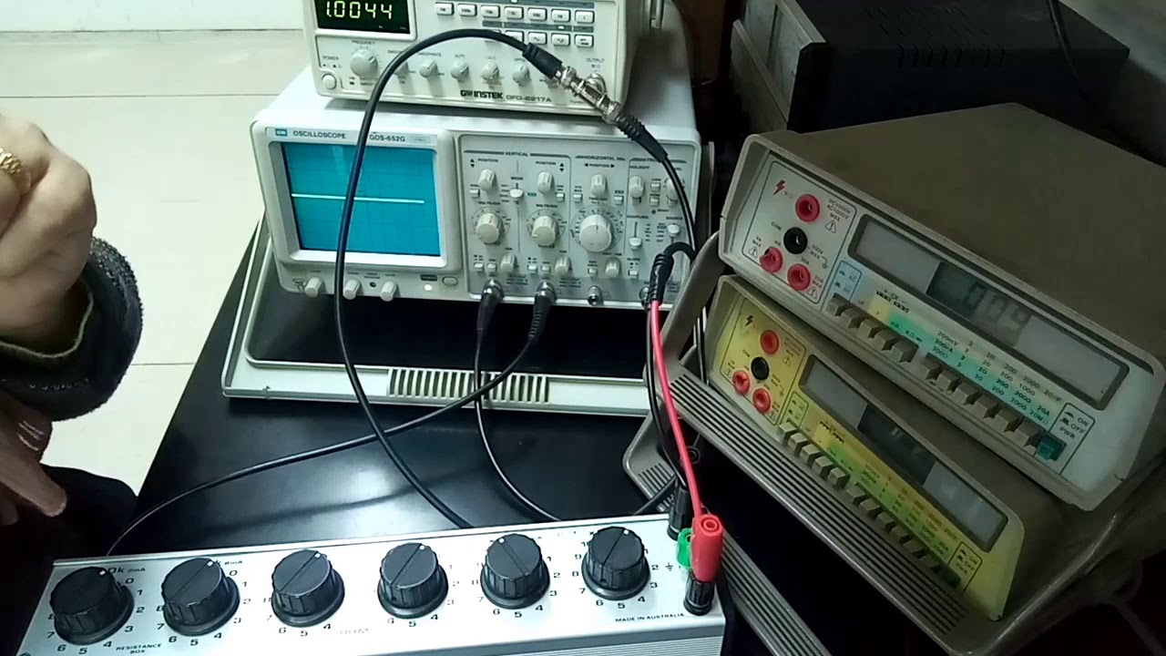 Scope & FG loading - YouTube