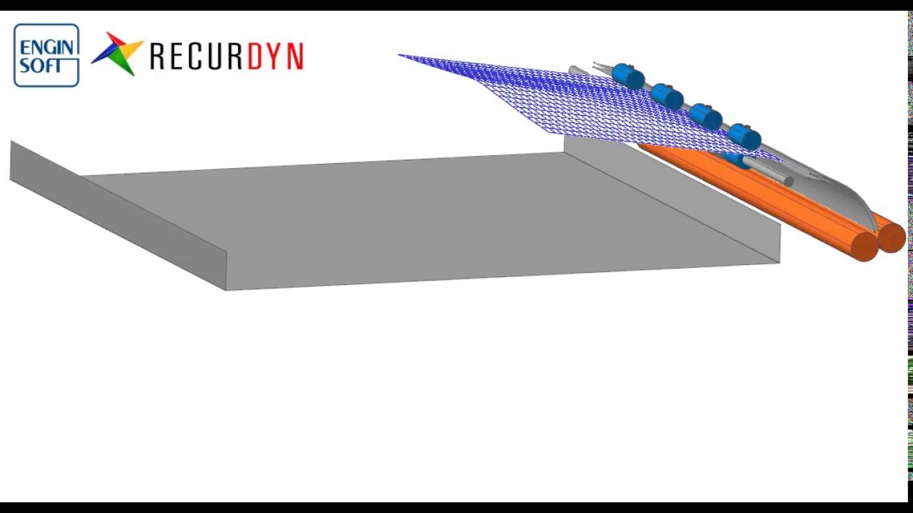 3D view of the behavior of a fully flexible paper sheet with induced ...