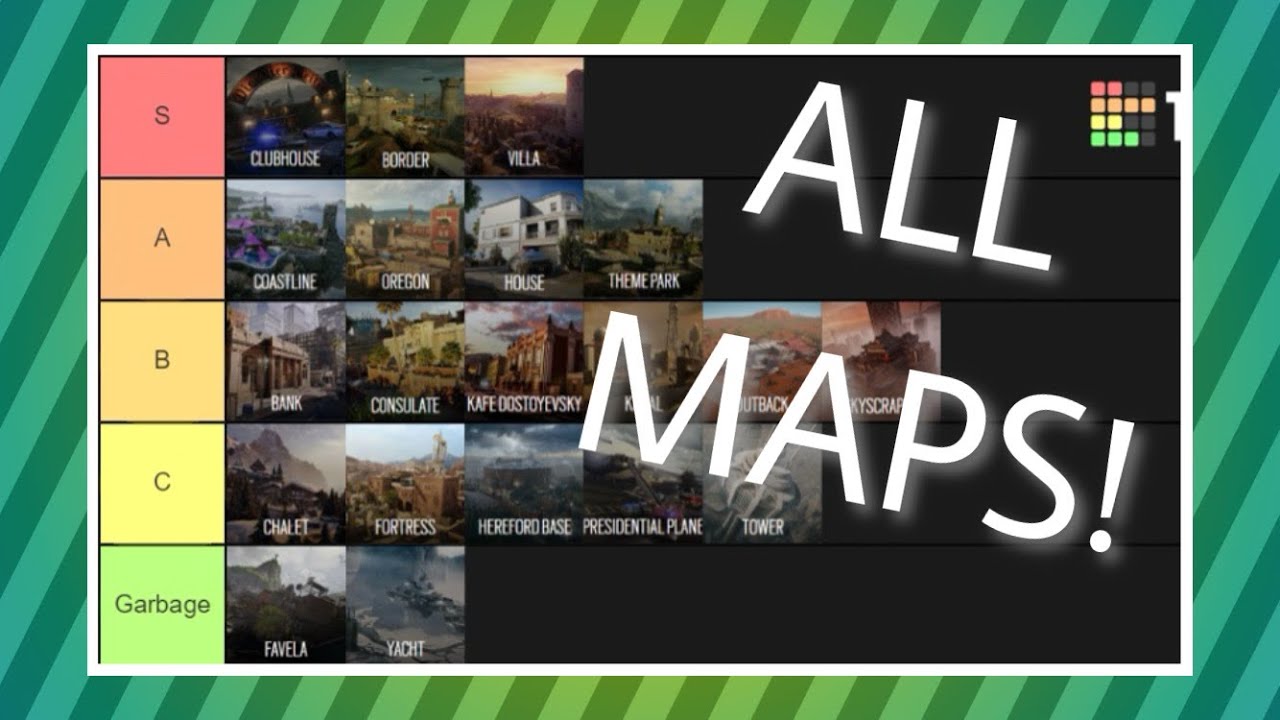 All R6S MAP Tier List - YouTube