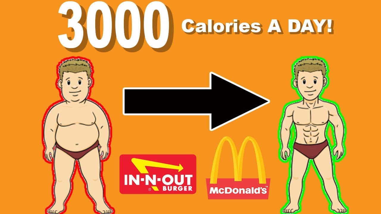 How Much Should Teenagers Eat To Get Into Killer Shape 3000 CALORIES