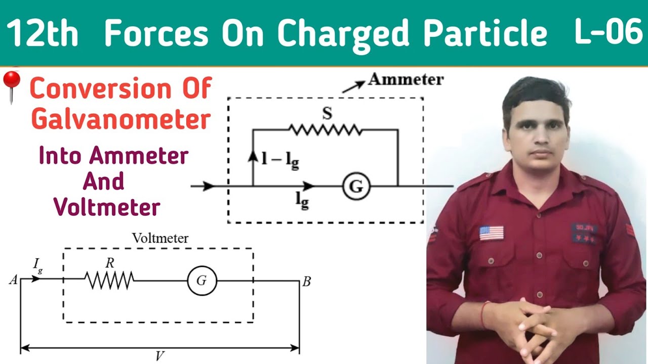 Conversion Of Galvanometer Into Ammeter And Voltmeter || Conversion Of ...