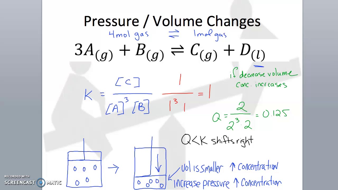 Mini lecture series 15-4 - YouTube
