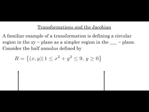 Transformations and the Jacobian - YouTube