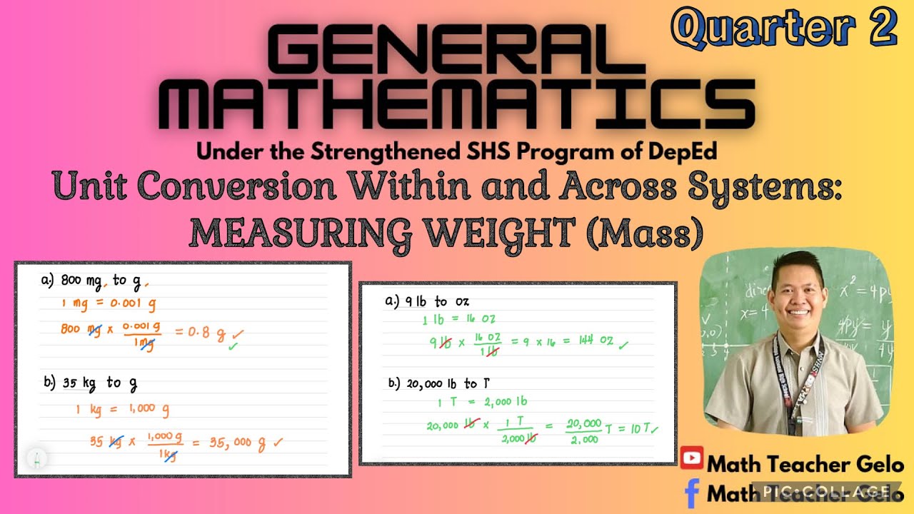 Grade 11-General Mathematics | UNIT CONVERSION: Measuring Weight (Mass ...