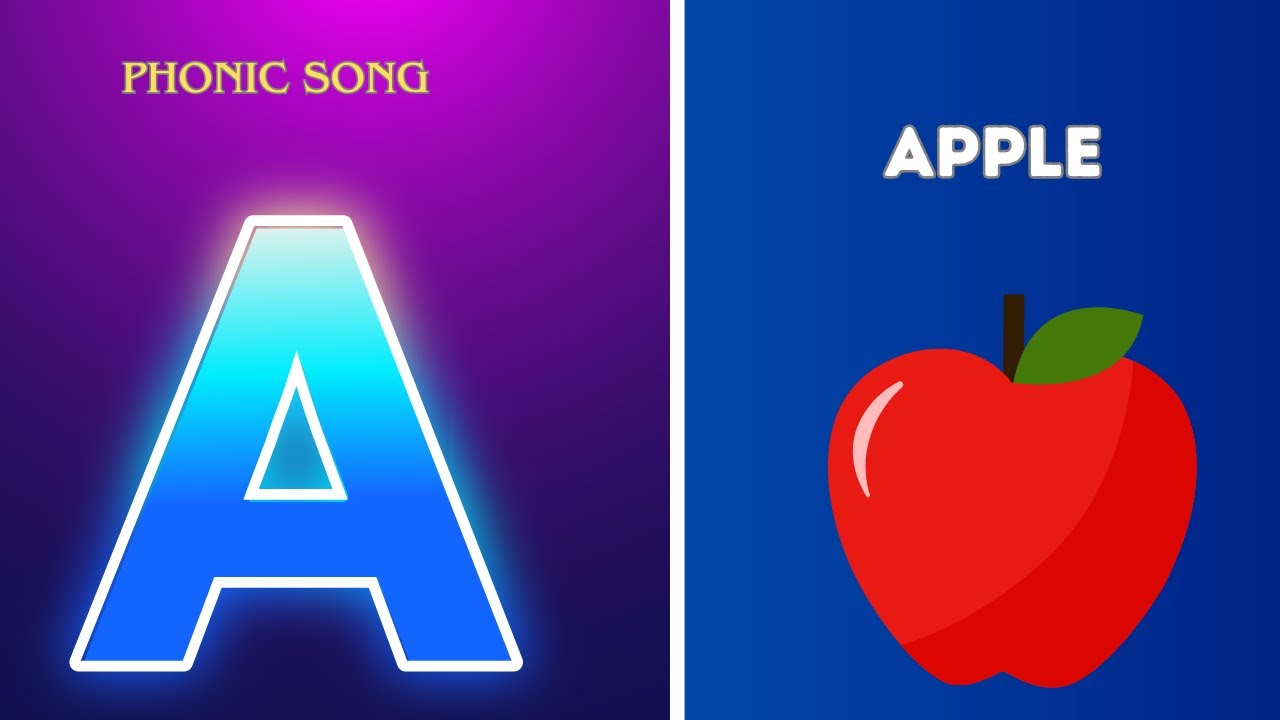 ABC Song | Learn Alphabet for Children | Kids Songs & Nursery Rhymes ...