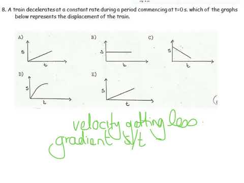 8.3 8 Graphs of motion quiz 2 - YouTube