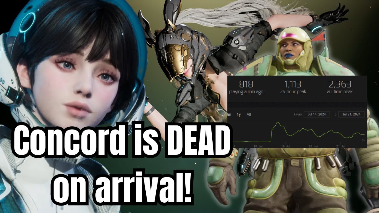 Concord is Dead on Arrival and THIS shows it! - YouTube