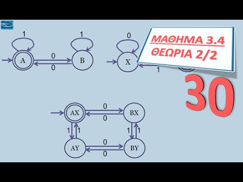 ΠΛΗ30 - ΜΑΘΗΜΑ 3.4 - Κλειστότητες Κανονικών Γλωσσών - Θεωρία (Μέρος 2 ...