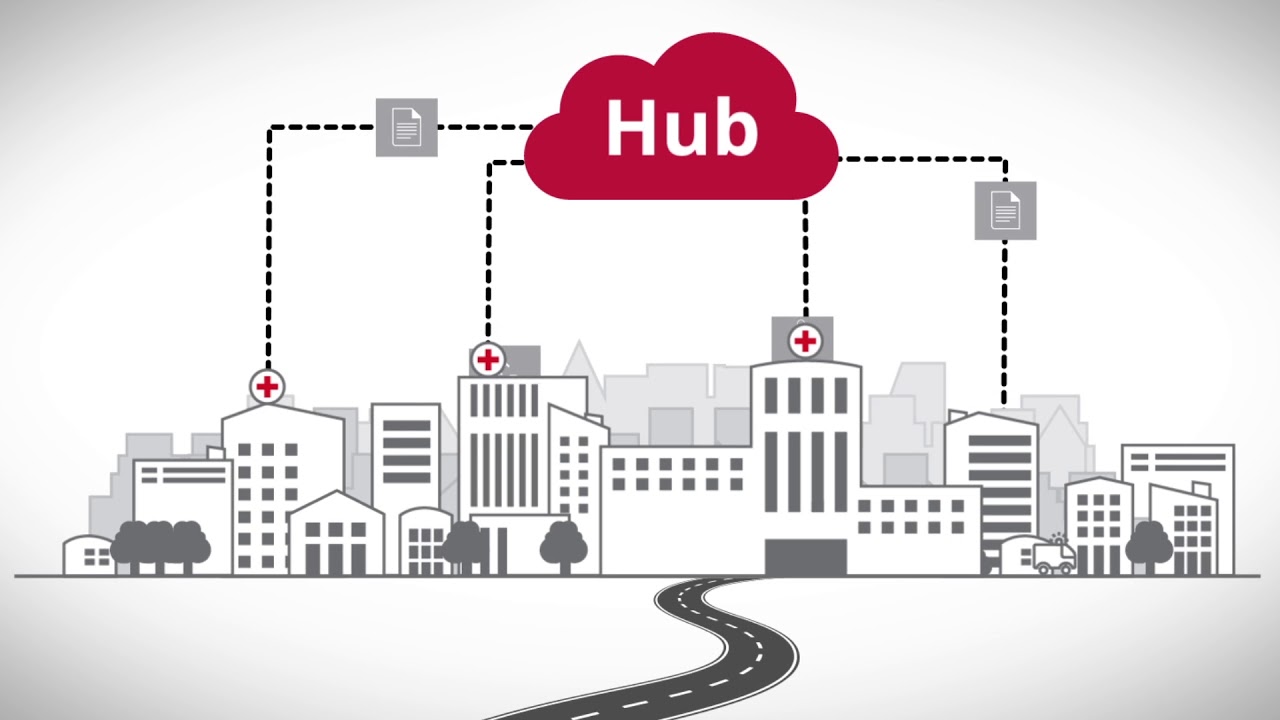 xdsConnect explanimation (Deutsch) - YouTube