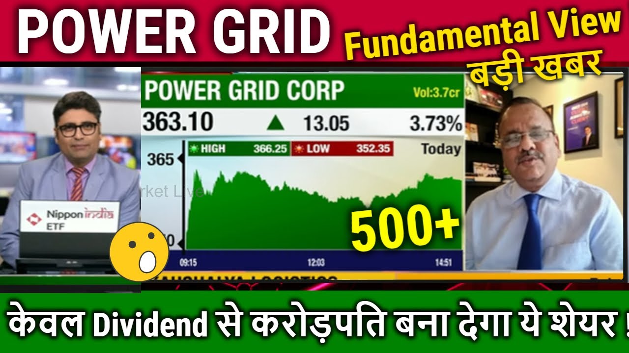 POWER GRID share Analysis,buy or not ? Fundamental View ! power grid ...
