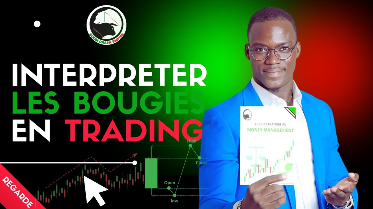 Comment interpréter les bougies en trading? LE CHANDELIER JAPONAIS ...