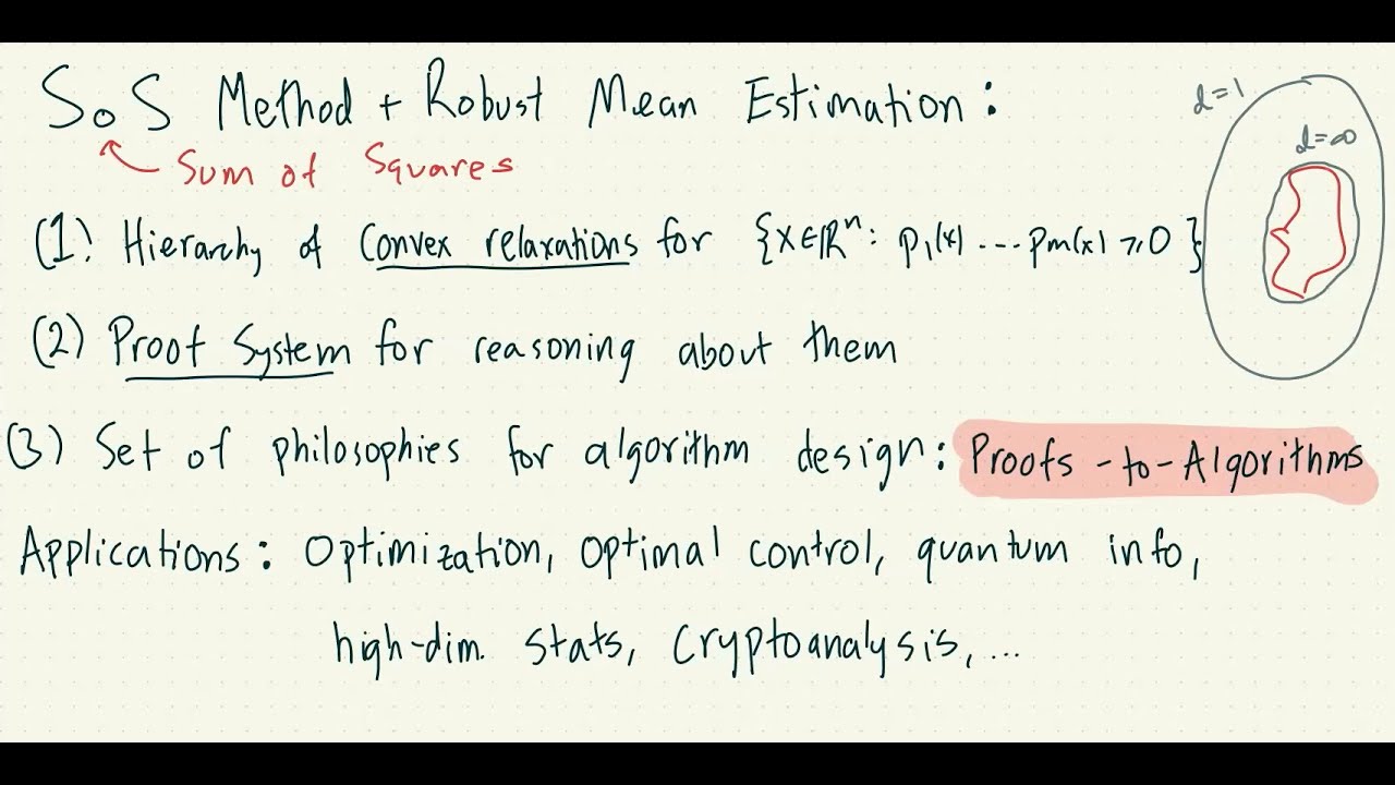 Sam Hopkins - MIT - Sum of Squares Methods for Statistical Problems I ...