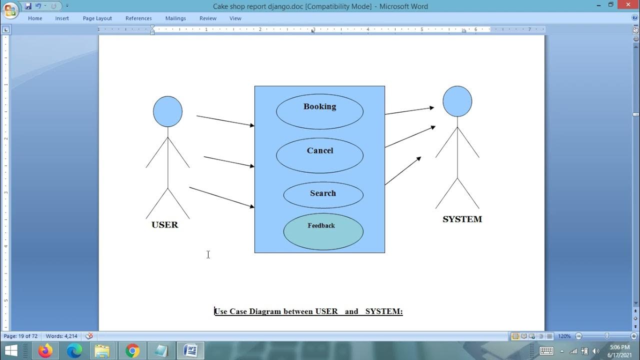 Project Report - Online Cake Shopping || Python Django - YouTube