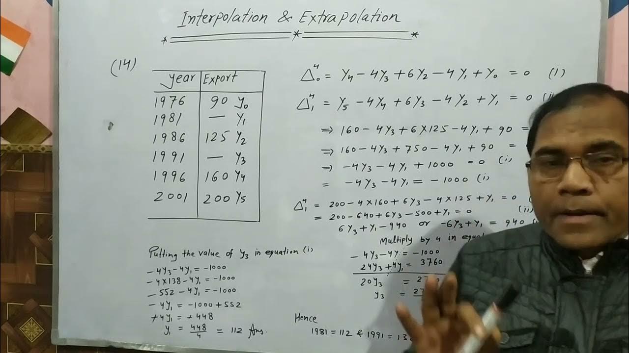 INTERPOLATION AND EXTRAPOLATION | Statistical Analysis | M.Com | MBA - YouTube