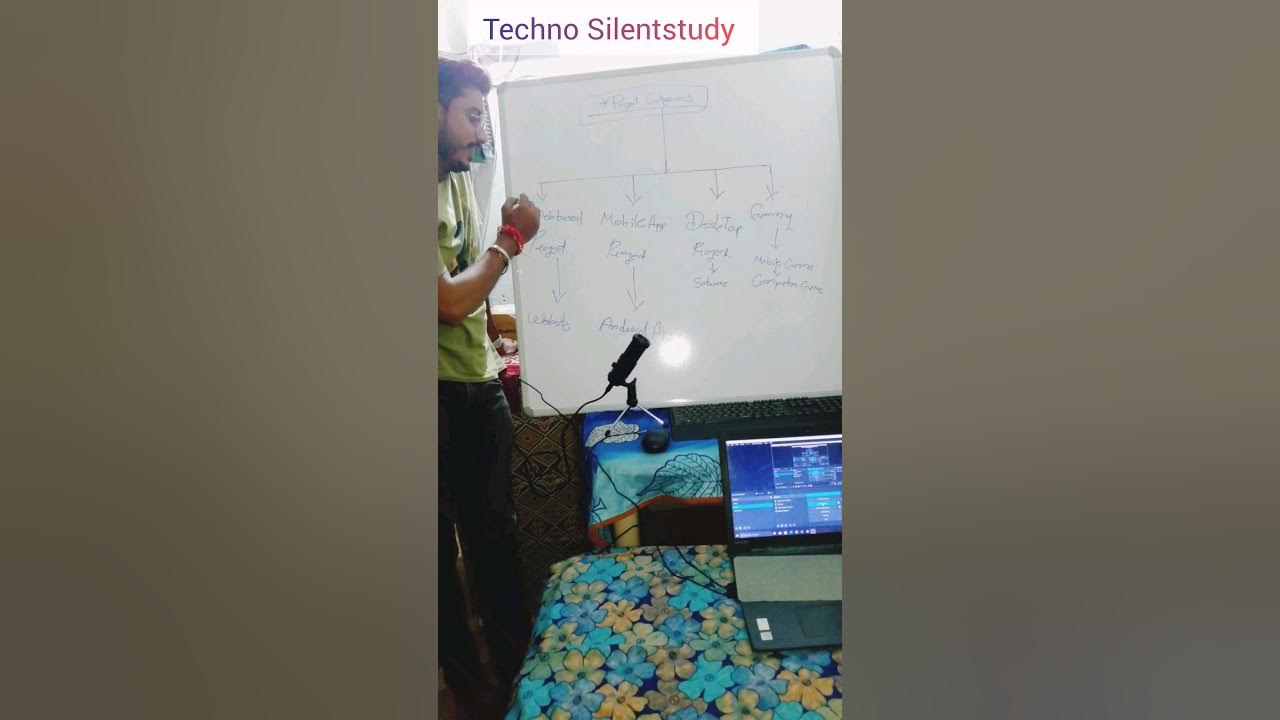 best final year projects for computer science 🌟Select Project type💡 ...